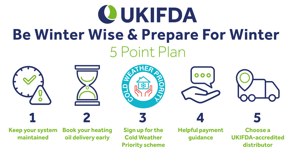 prepare for winter uk